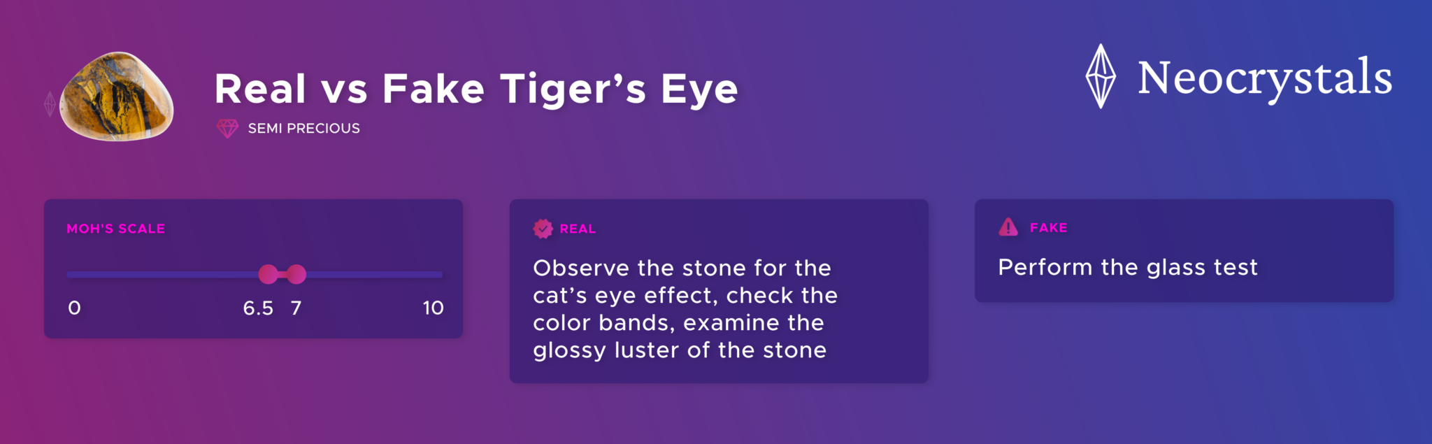 How to tell if Tiger's Eye is real or fake in 4 Easy Ways