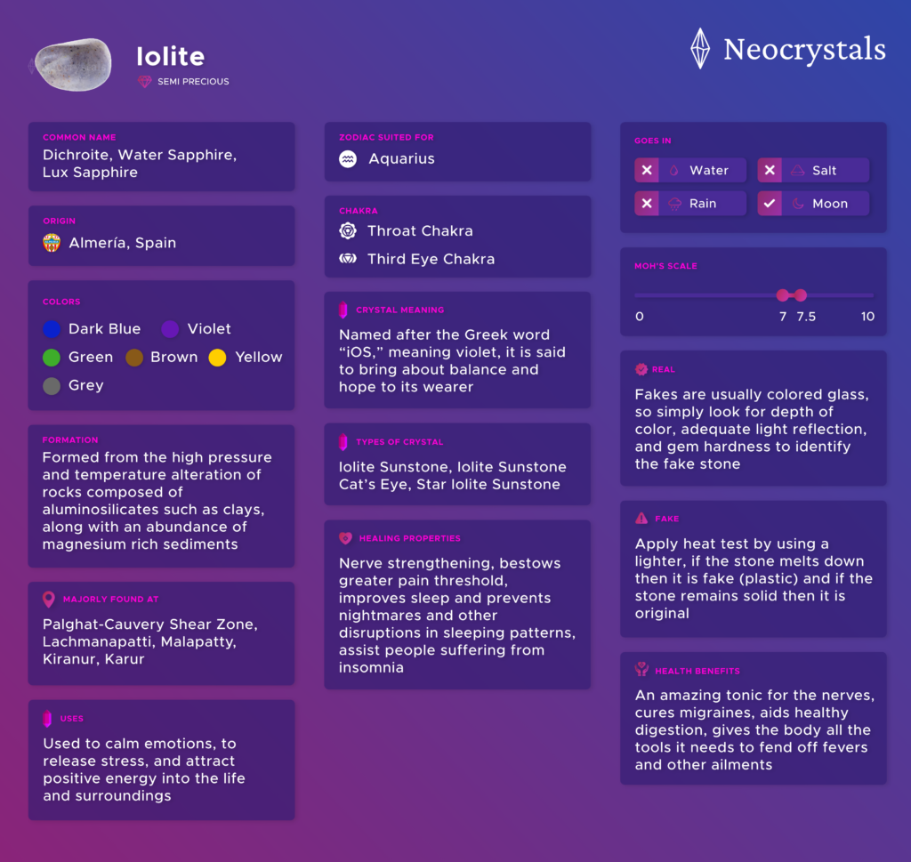 Iolite Crystal Meaning: Healing Properties, Benefits and Uses