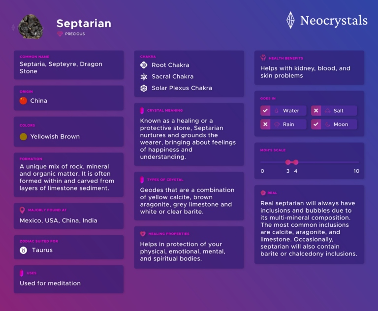 Septarian: Meaning, Healing Properties, Benefits and Uses