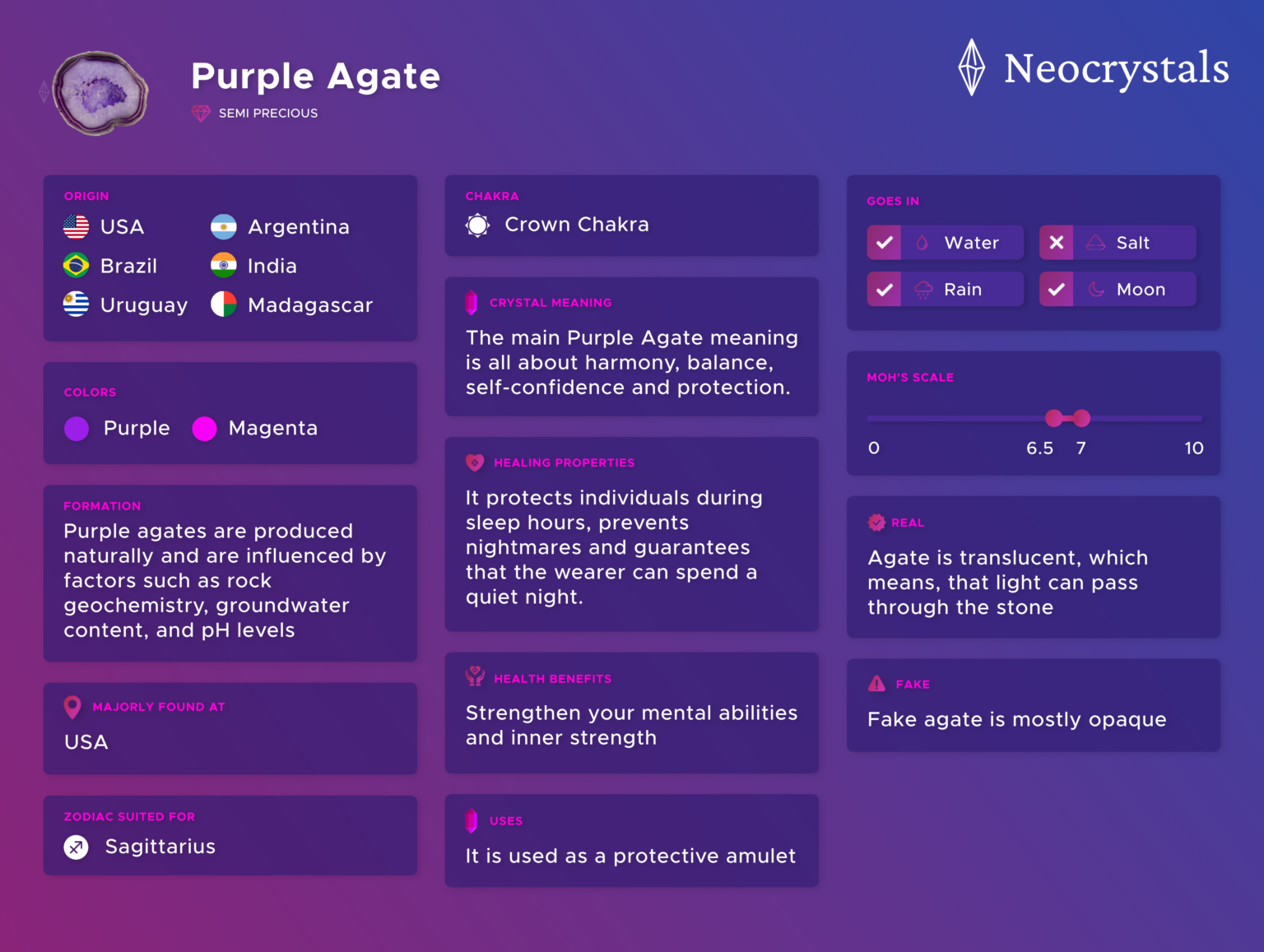 Purple Agate Meaning: Healing Properties, Benefits and Uses