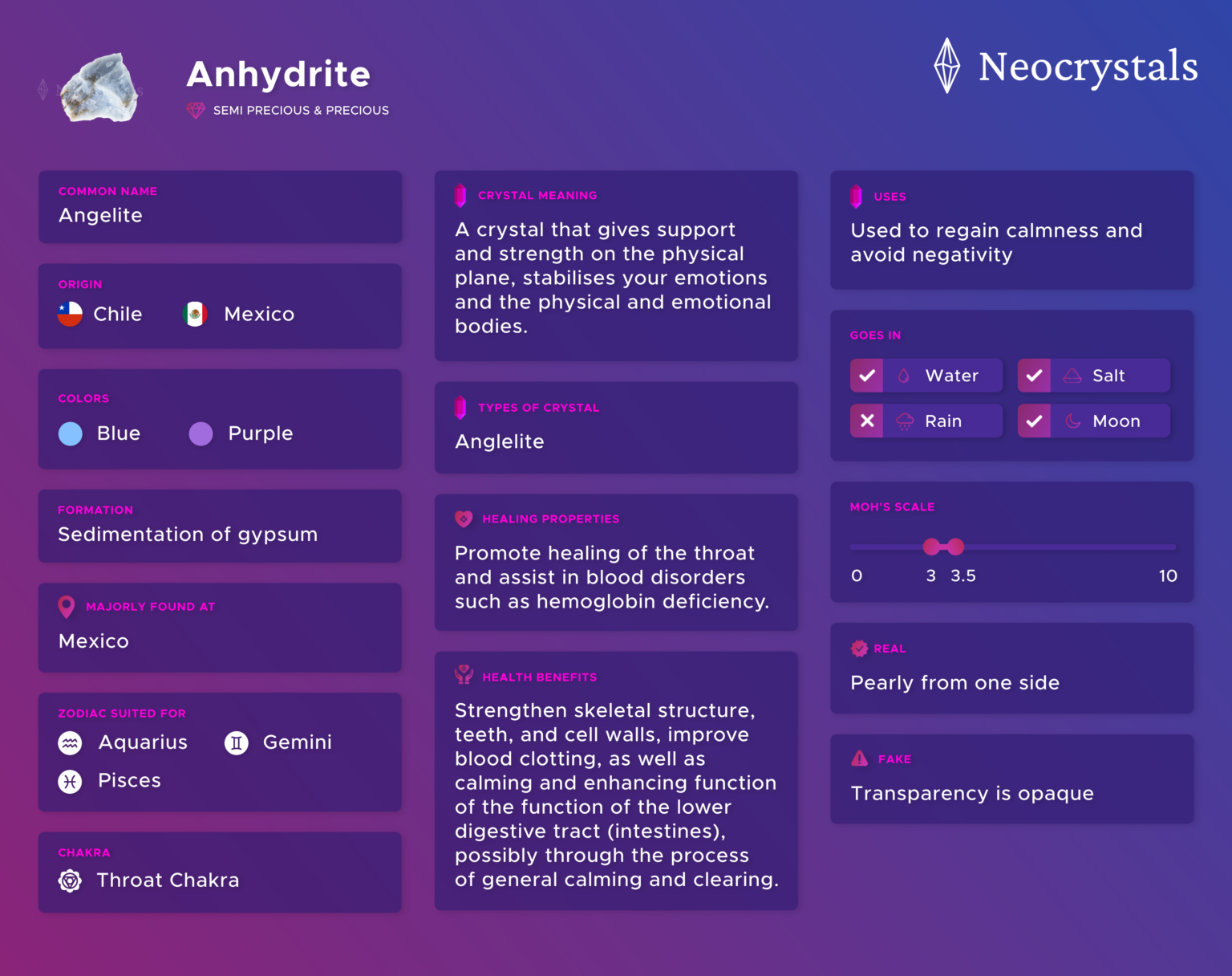 Anhydrite: Meaning, Healing Properties, Benefits and Uses
