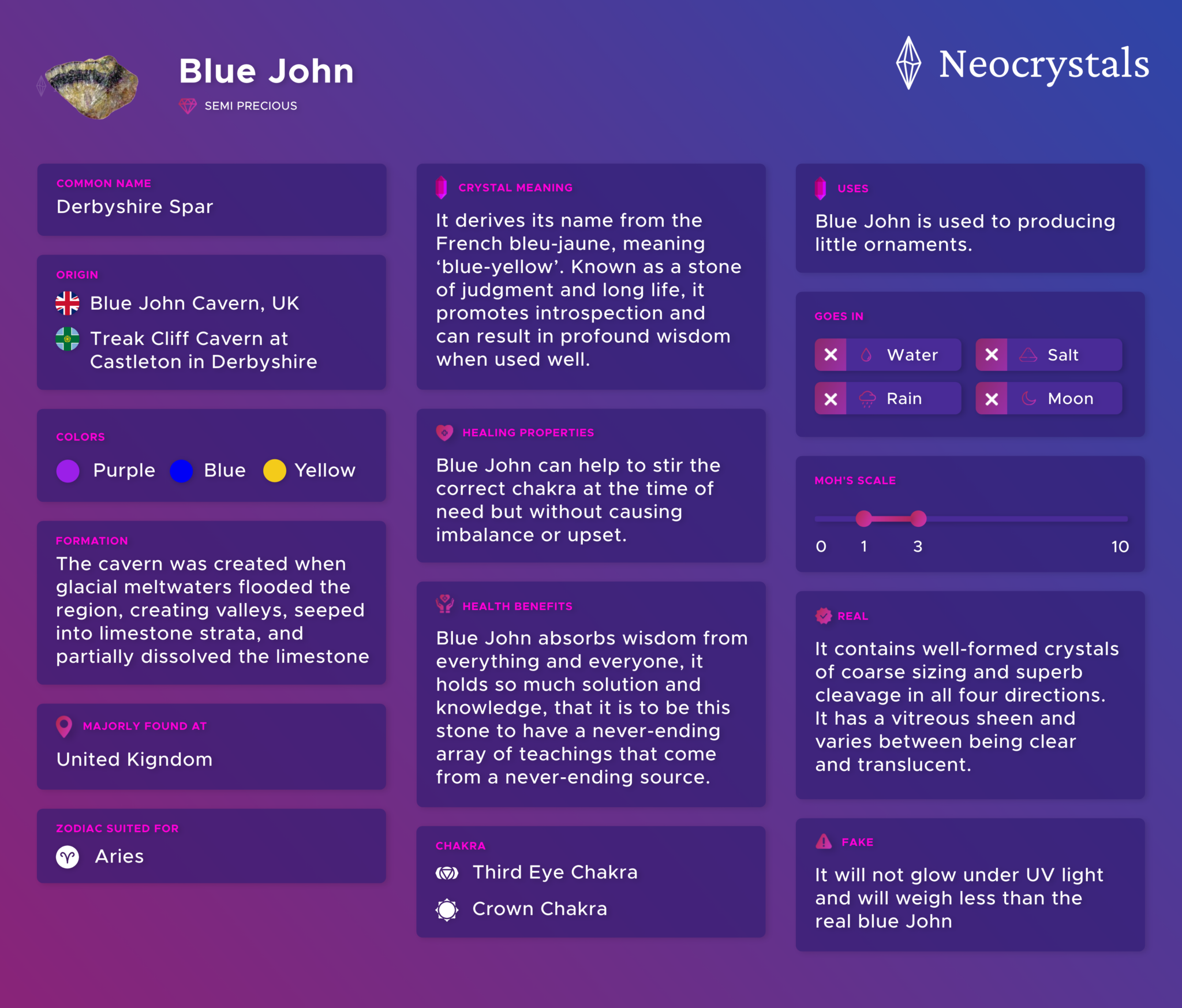 Blue John Meaning: Healing Properties, Benefits and Uses