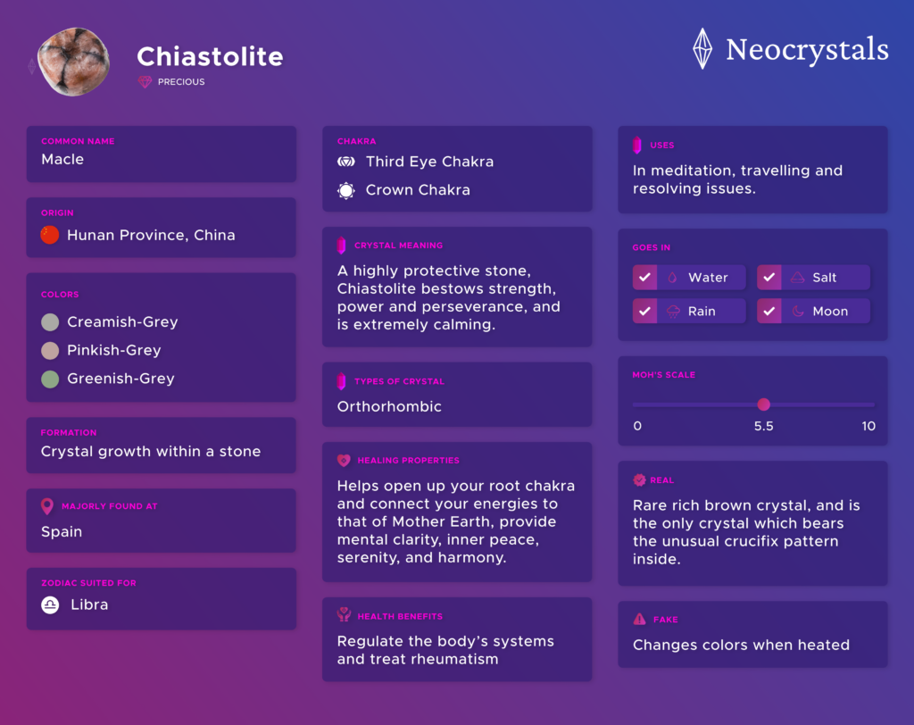 Chiastolite Meaning: Healing Properties, Benefits and Uses